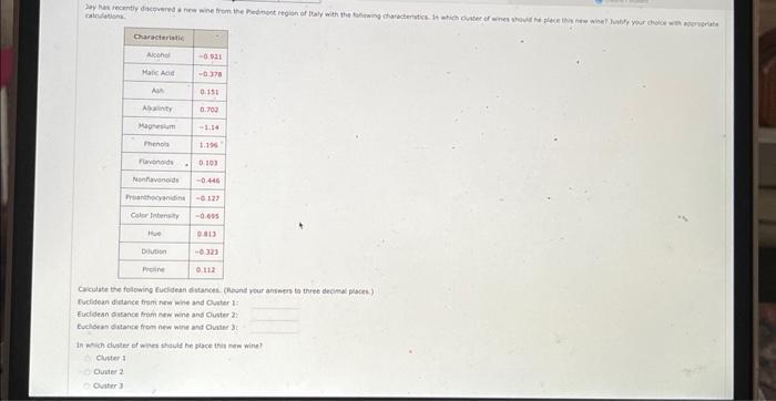 This probiem does not require the use of data mining | Chegg.com