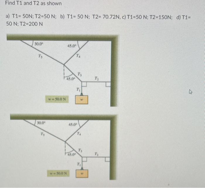 Solved Find T1 and T2 as shown a) T1=50 N;T2=50 N; b) T1=50 | Chegg.com