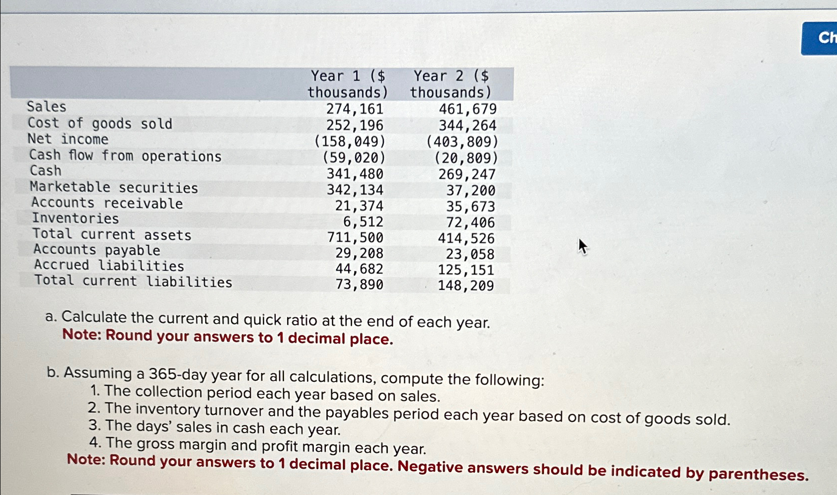Solved \table[[,\table[[Year | Chegg.com