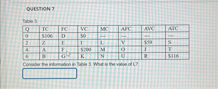 QUESTION 7 Table 3 . Consider the information in | Chegg.com
