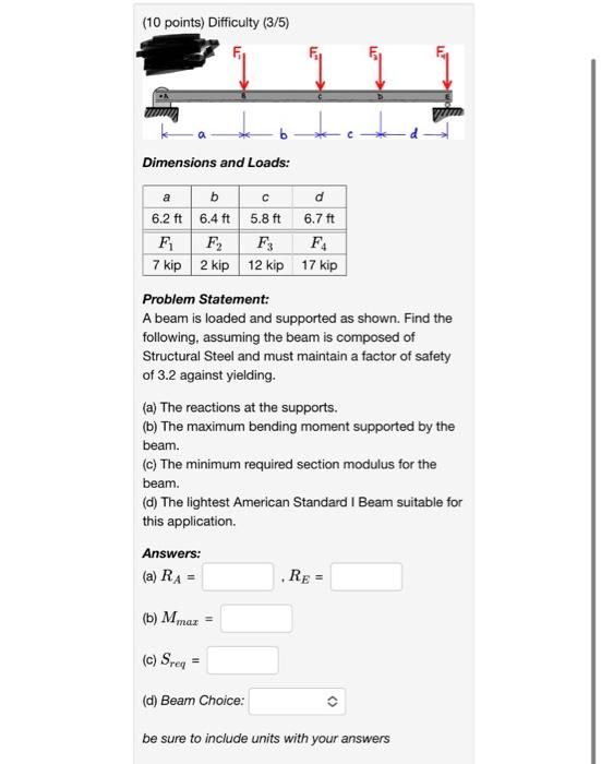 Solved Dimensions and Loads: Problem Statement: A beam is | Chegg.com