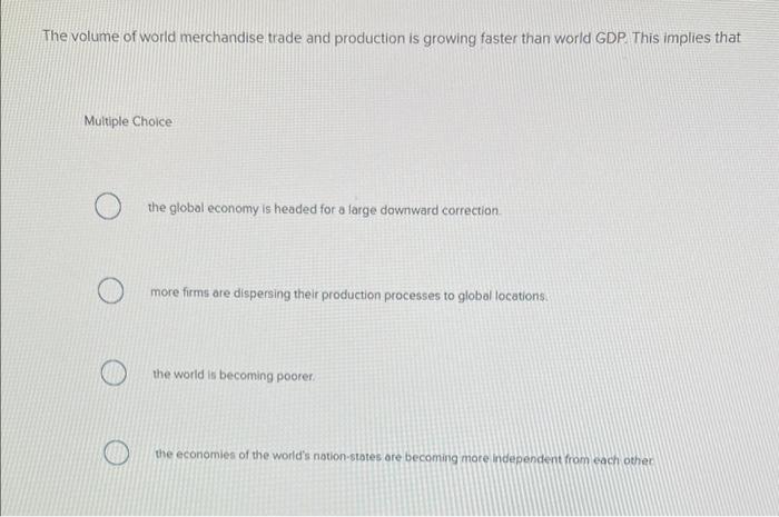 Which factor has contributed to the globalization of | Chegg.com