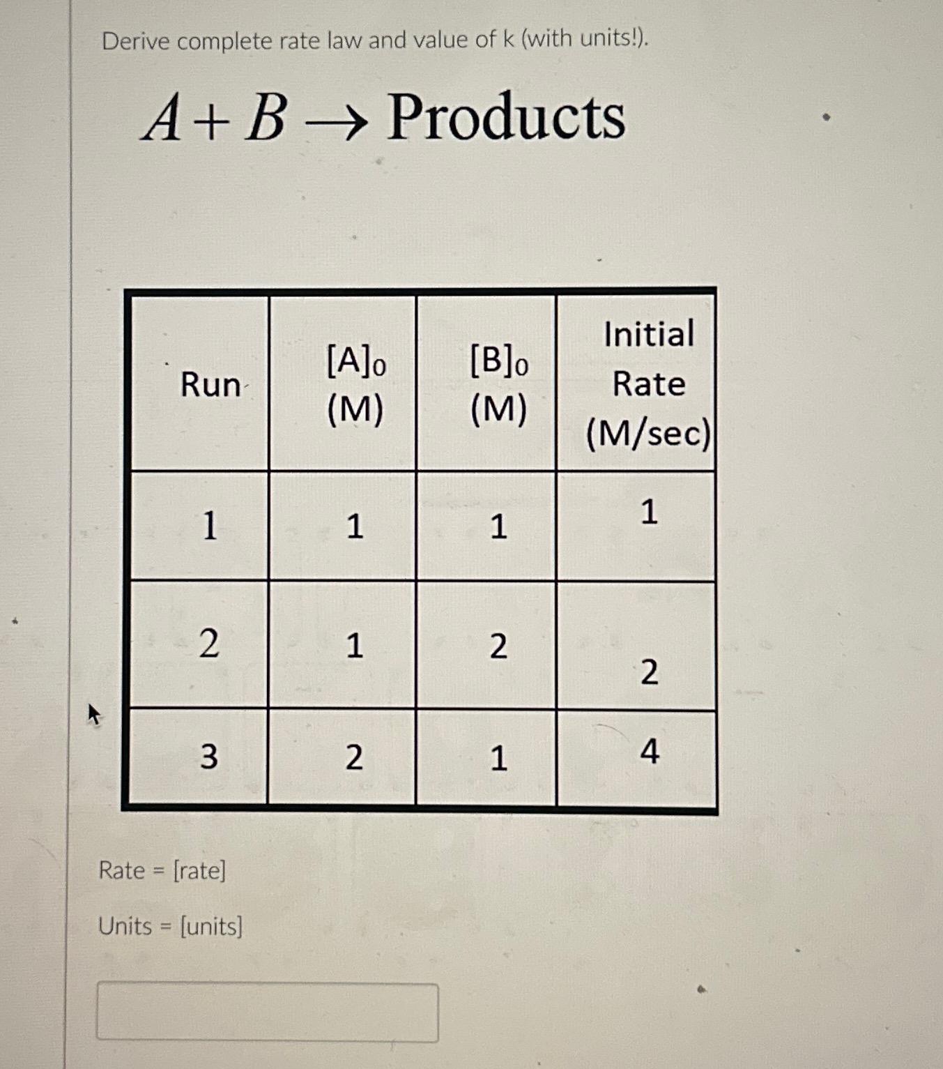 Solved Derive complete rate law and value of k (with | Chegg.com
