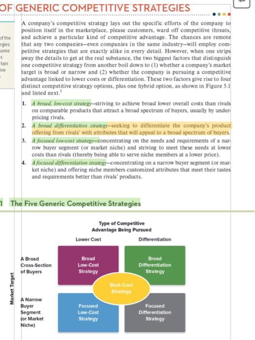 Solved OF GENERIC COMPETITIVE STRATEGIES of the egies ome A | Chegg.com
