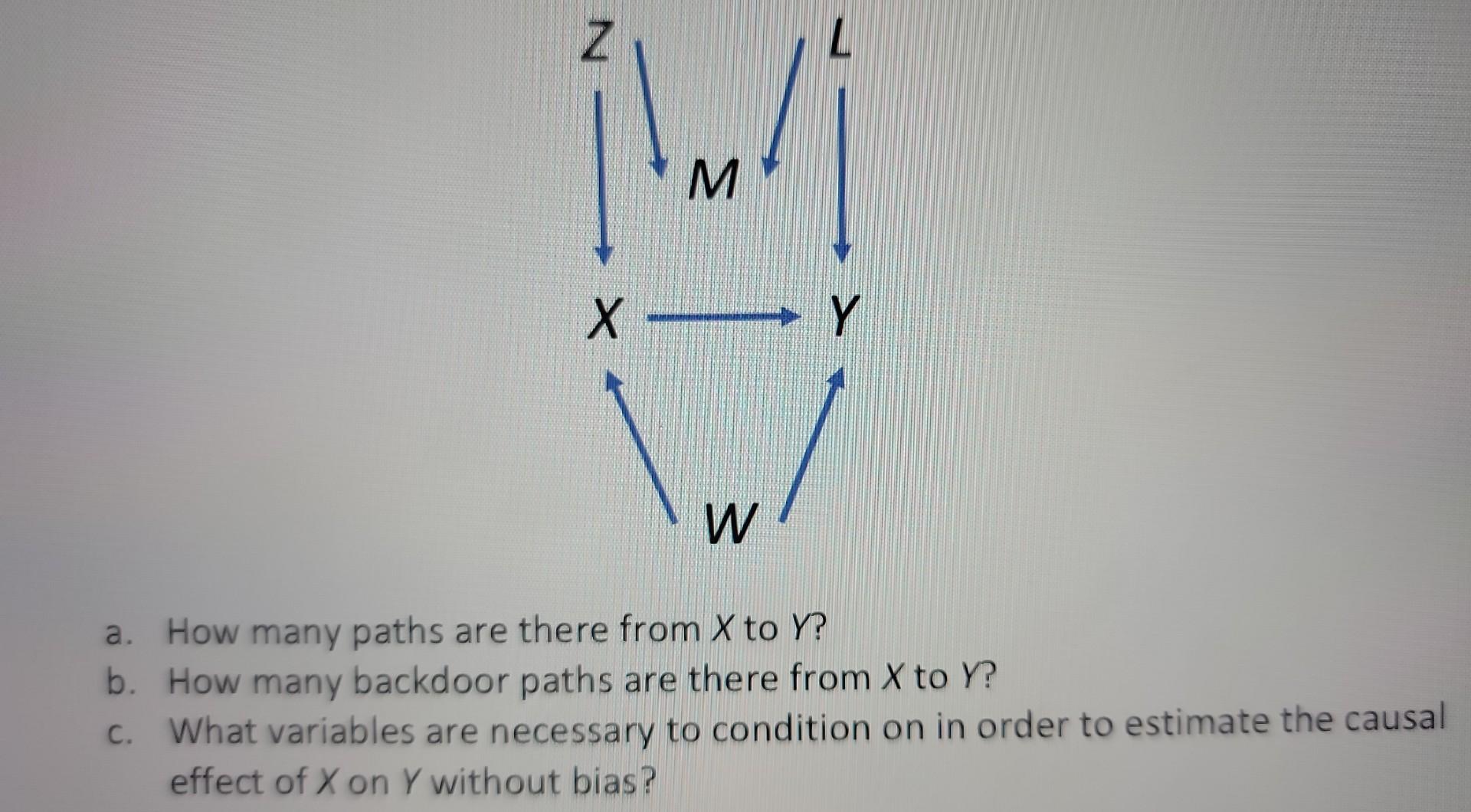 Solved a. How many paths are there from X to Y ? b. How many | Chegg.com