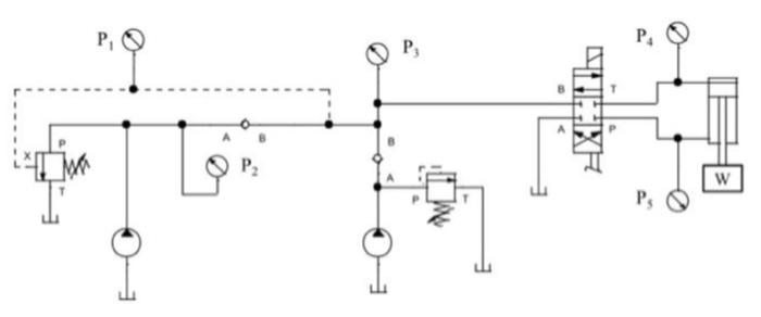 Two pump system ->. For a double pump system (high | Chegg.com
