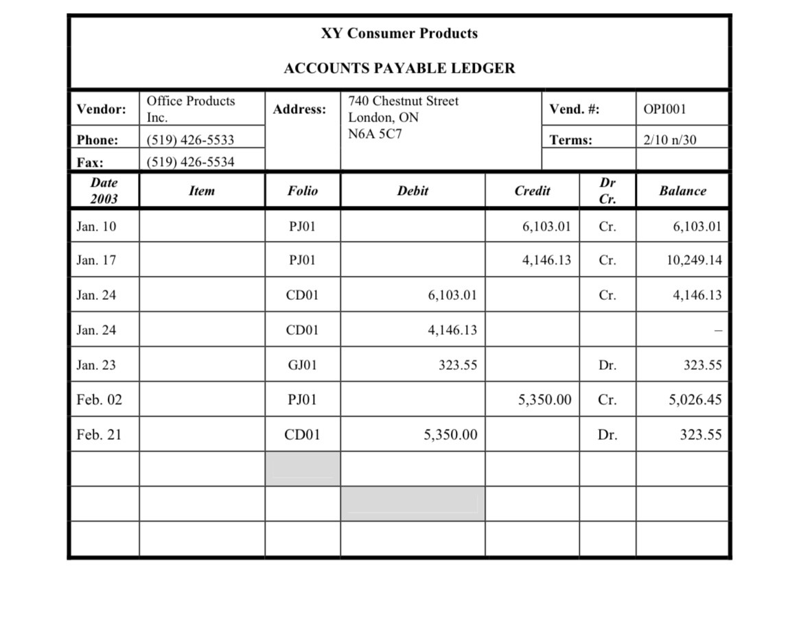 Solved XY Consumer ProductsACCOUNTS PAYABLE | Chegg.com