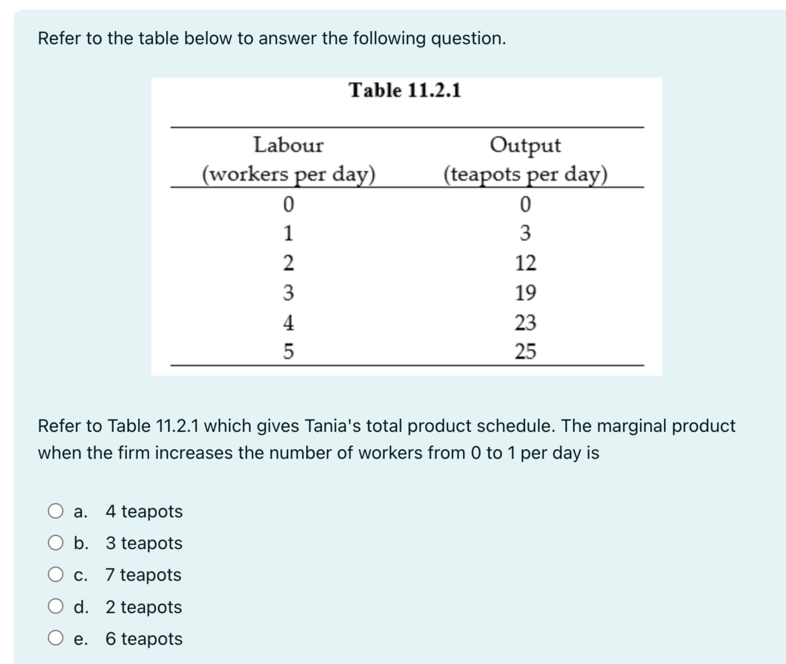 Solved Refer to the table below to answer the following | Chegg.com