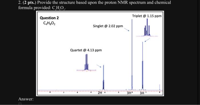 Solved 2. (2 pts.) Provide the structure based upon the | Chegg.com