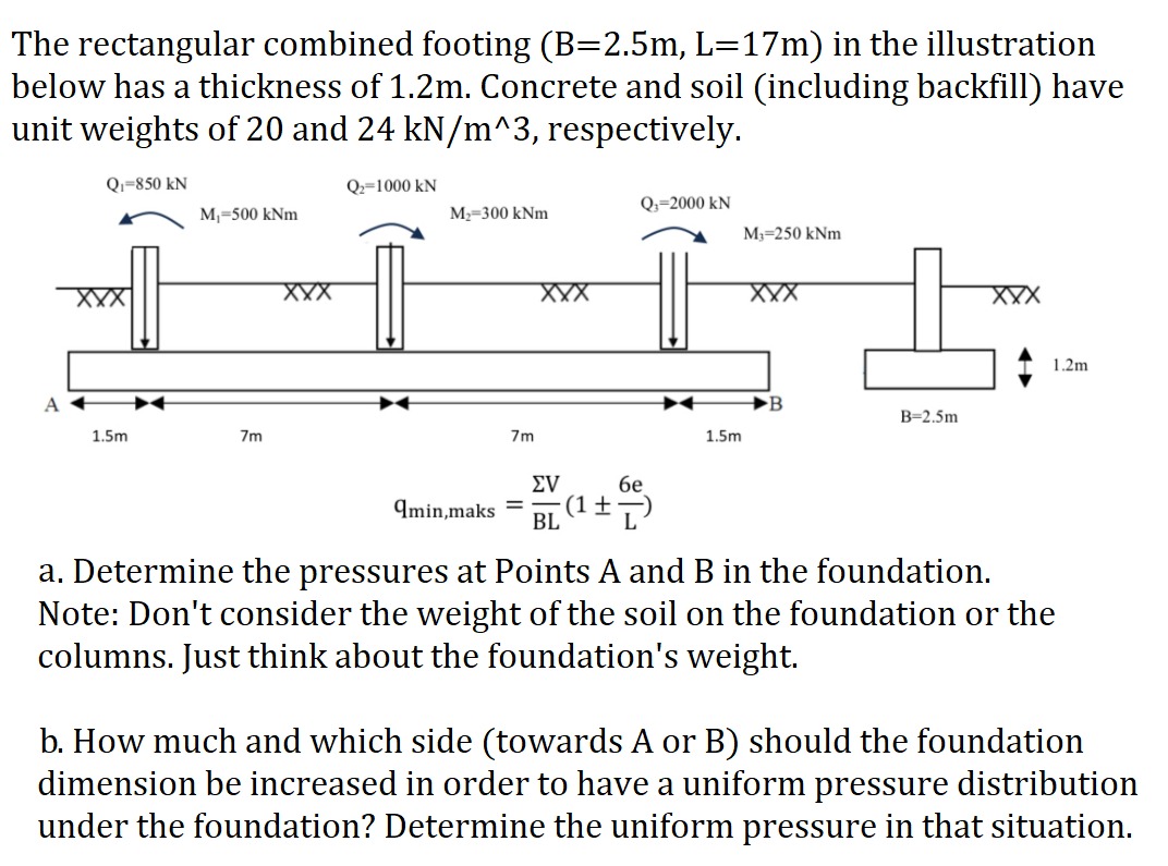 Solved The rectangular combined footing (B=2.5m,L=17m) ﻿in | Chegg.com