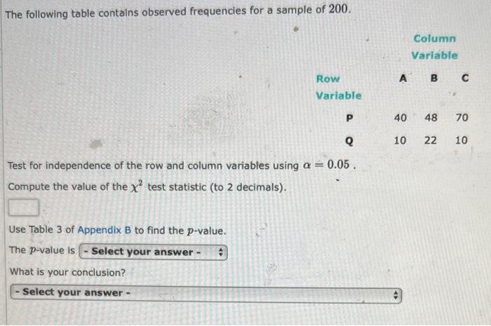 Solved The following table contains observed frequencies for | Chegg.com
