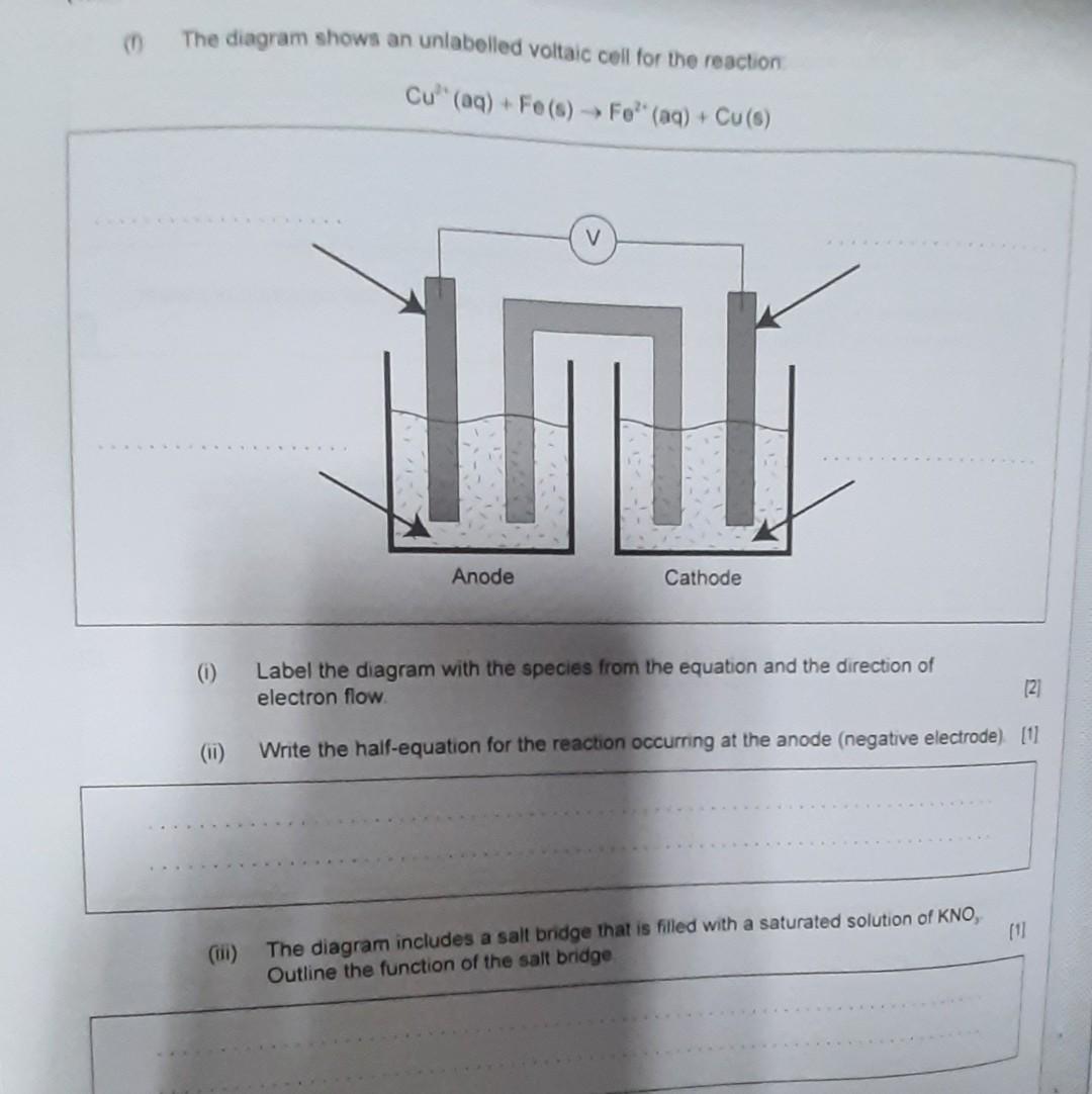 Solved (7) The diagram shows an unlabelled voltaic cell for | Chegg.com