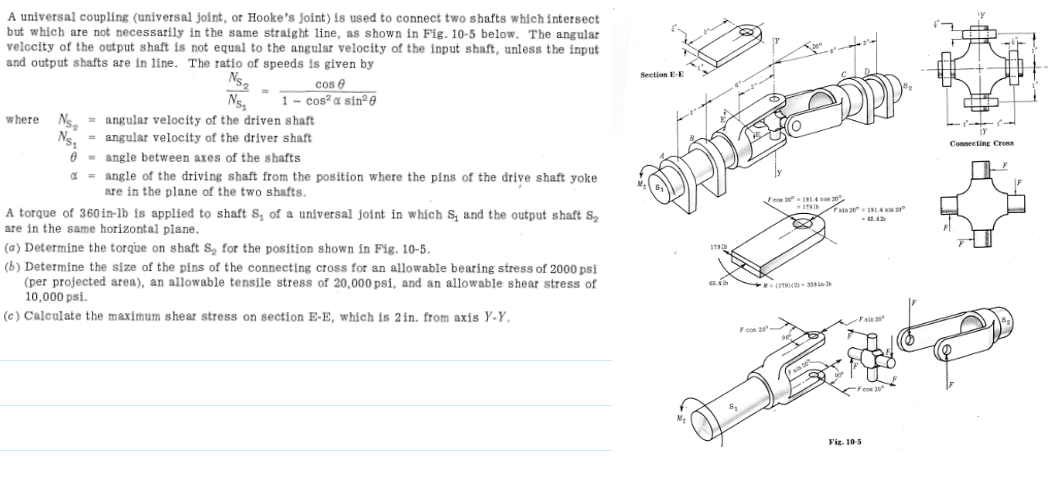 Solved A universal coupling (universal ﻿joint, or ﻿Hooke's | Chegg.com