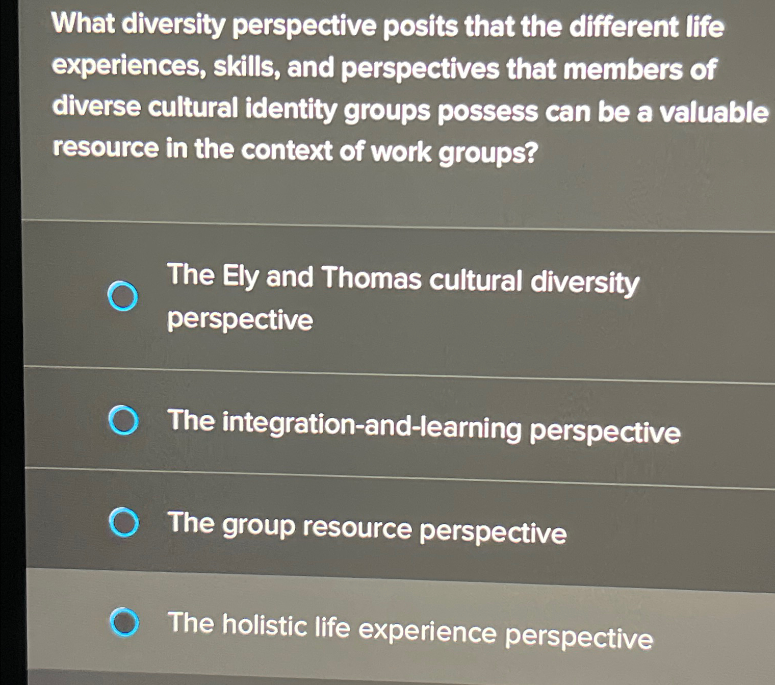 Solved What diversity perspective posits that the different | Chegg.com