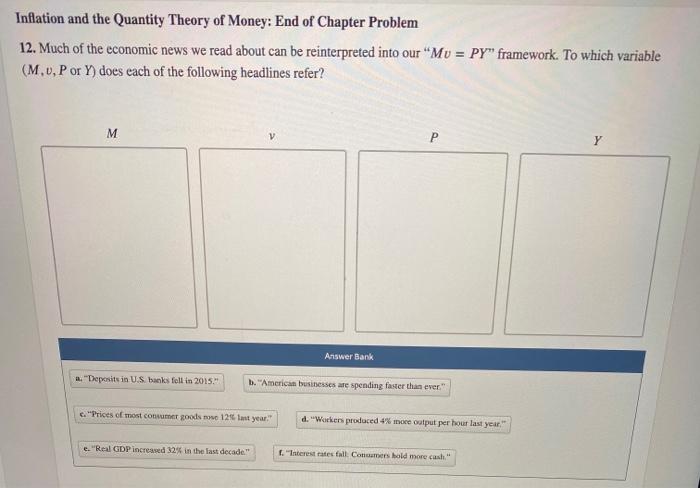 Solved Inflation and the Quantity Theory of Money: End of | Chegg.com