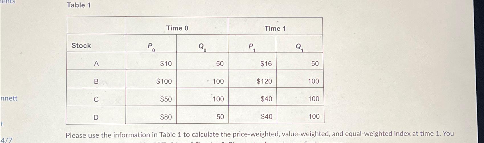 Solved Table 1\table[[,Time 0,Time 1],[Stock,P0,Q0,P1,Q1 | Chegg.com