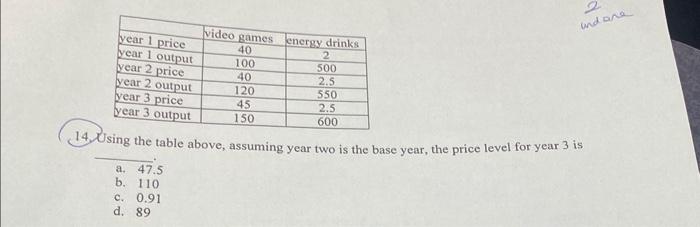 Solved 14. Using the table above, assuming year two is the | Chegg.com