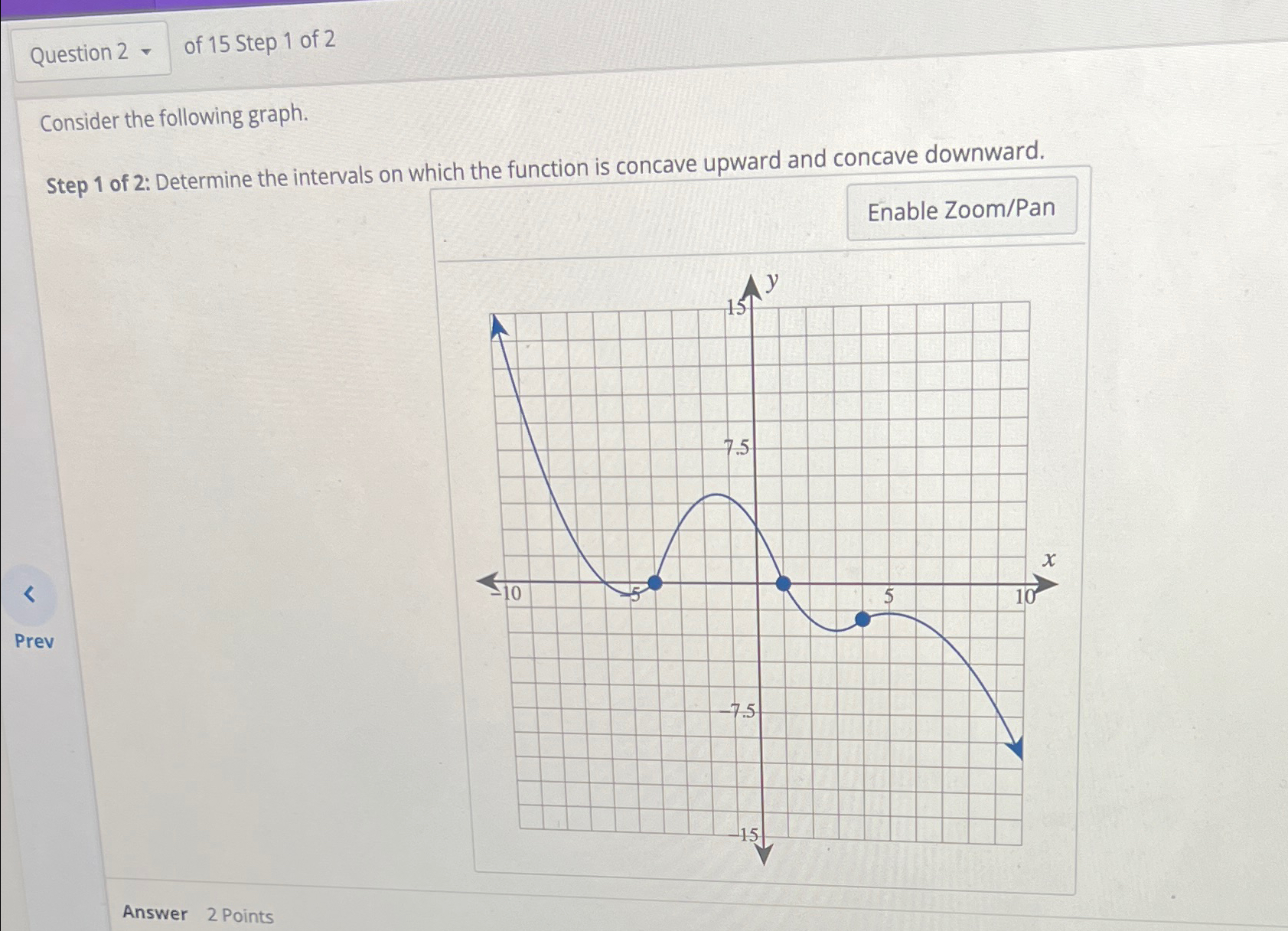 Solved of 15 Step 1 of 2Consider the following graph.Step | Chegg.com Solved of 15 Step 1 of 2Consider the following graph.Step | Chegg.com