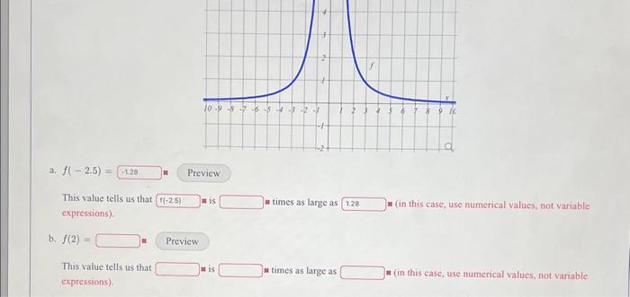 Solved Let f(x)= = 8 x² The graph of f is shown below. -8 7 | Chegg.com