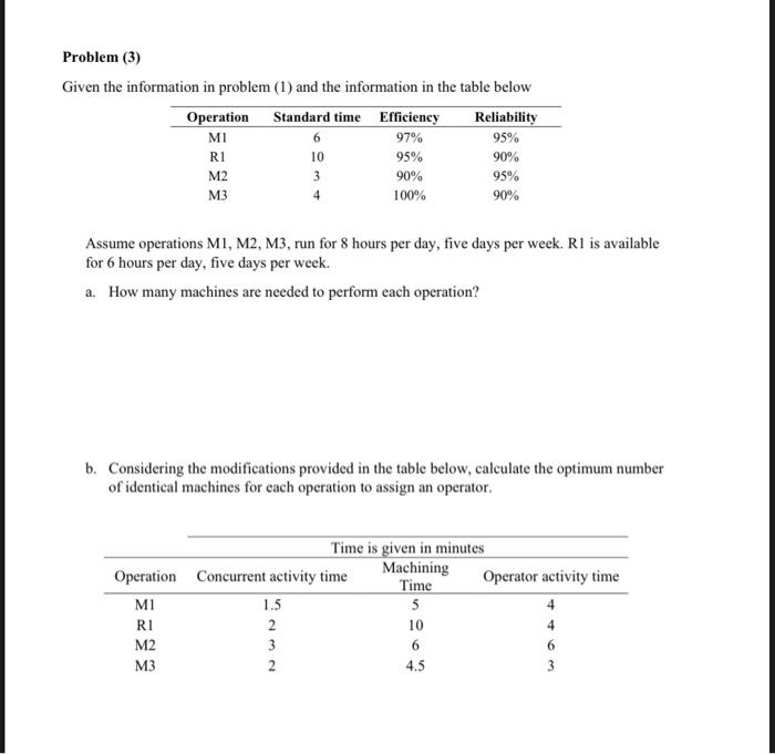 Solved Problem (2) (Use Rework and Assembly product method) | Chegg.com