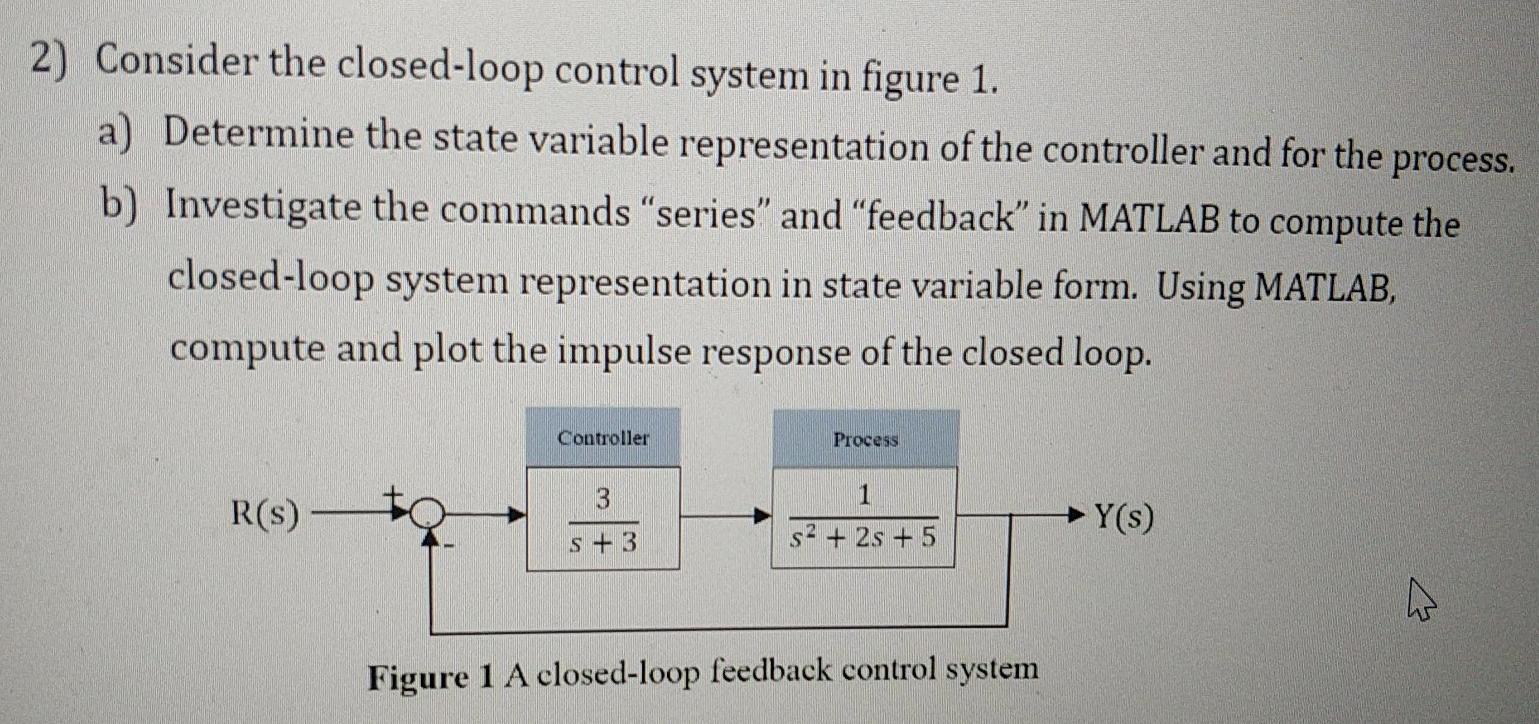 Solved 2) Consider the closed-loop control system in figure | Chegg.com
