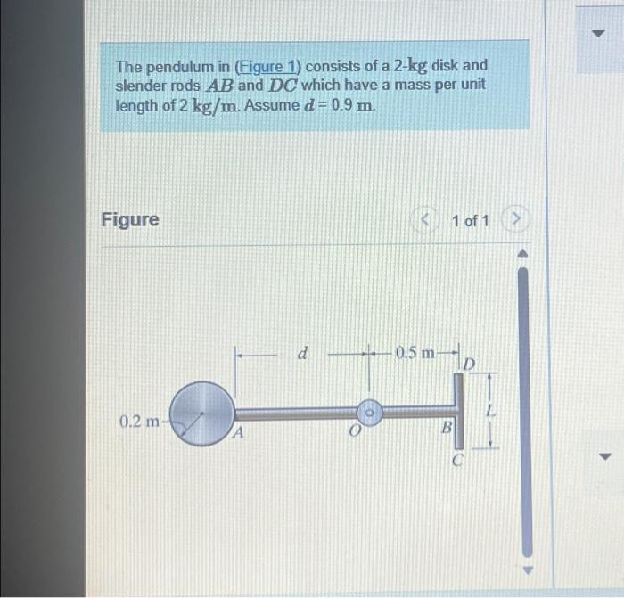 Solved The pendulum in (Figure 1) consists of a 2-kg disk | Chegg.com