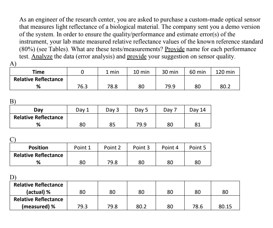 Solved As an engineer of the research center, you are asked | Chegg.com