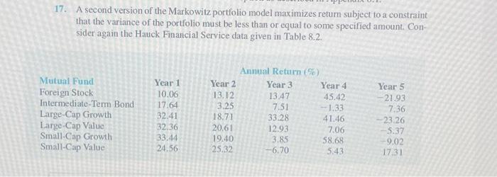 Solved 17. A second version of the Markowitz portfolio model | Chegg.com