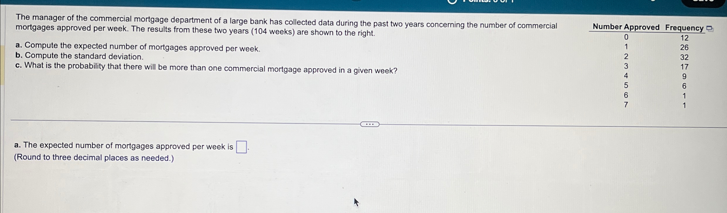 Solved The manager of the commercial mortgage department of | Chegg.com