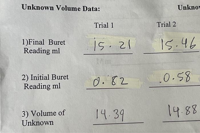 Solved TI_T_E_Na2H2 EDTA Volume:Total Ca+2 Concentration: | Chegg.com