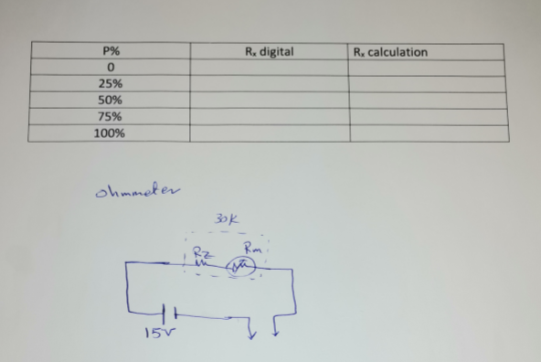 Experiment # 3 Design of multiple-range Ohmmeter | Chegg.com