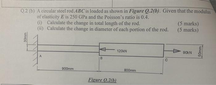 Solved Q.2 (b) A circular steel rod ABC is loaded as shown | Chegg.com