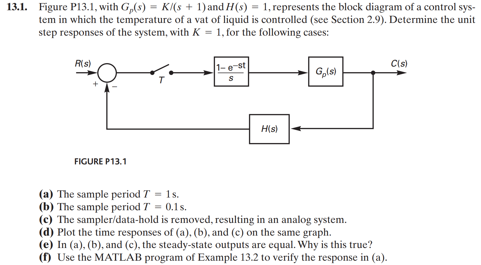 Solved (a) ﻿The sample period T=1s.(b) ﻿The sample period | Chegg.com