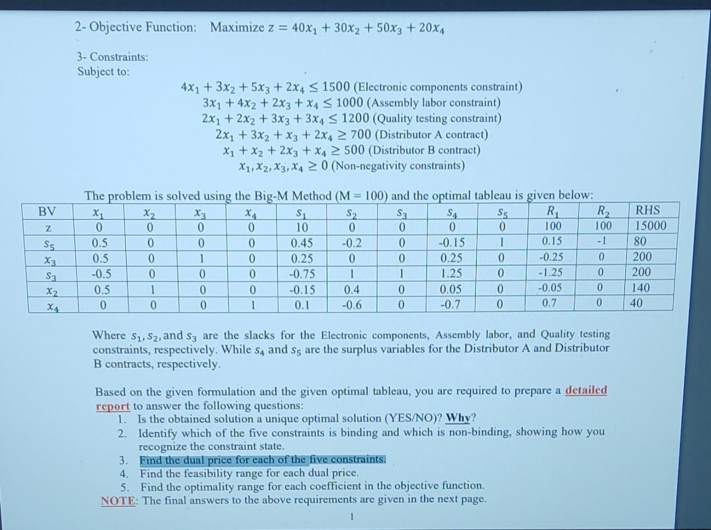 Solved 2- Objective Function: Maximize z=40x1+30x2+50x3+20x4 | Chegg.com