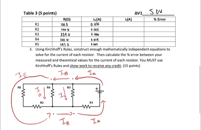 Solved Using Kirchoff's Rules, construct enough | Chegg.com