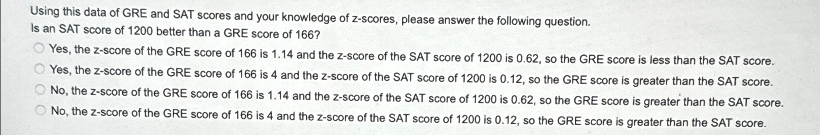 Solved Using this data of GRE and SAT scores and your | Chegg.com