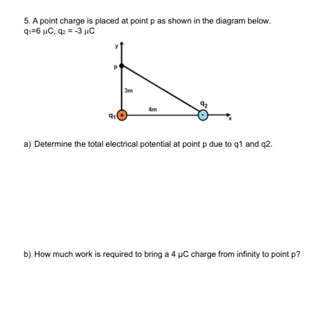 Solved 5. A point charge is placed at point p as shown in | Chegg.com