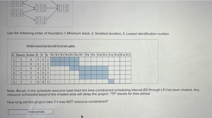 Solved EX8-7 (Algo) You have prepared the following | Chegg.com
