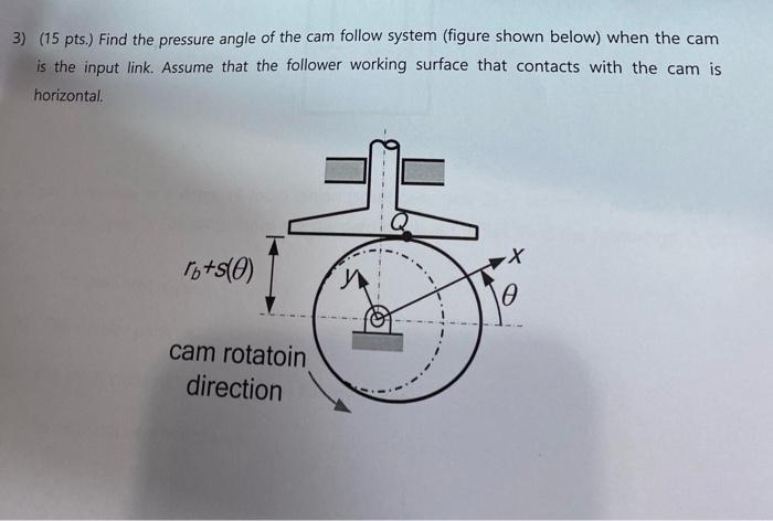 Solved 3) (15 pts.) Find the pressure angle of the cam | Chegg.com