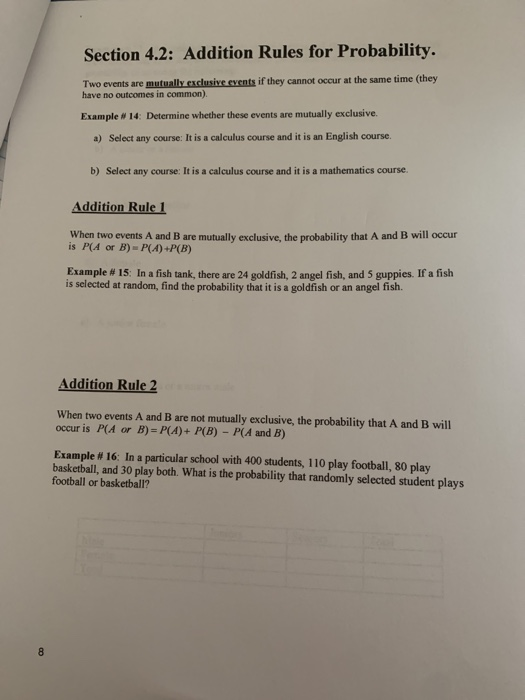 Solved Section 4.2: Addition Rules for Probability. Two | Chegg.com