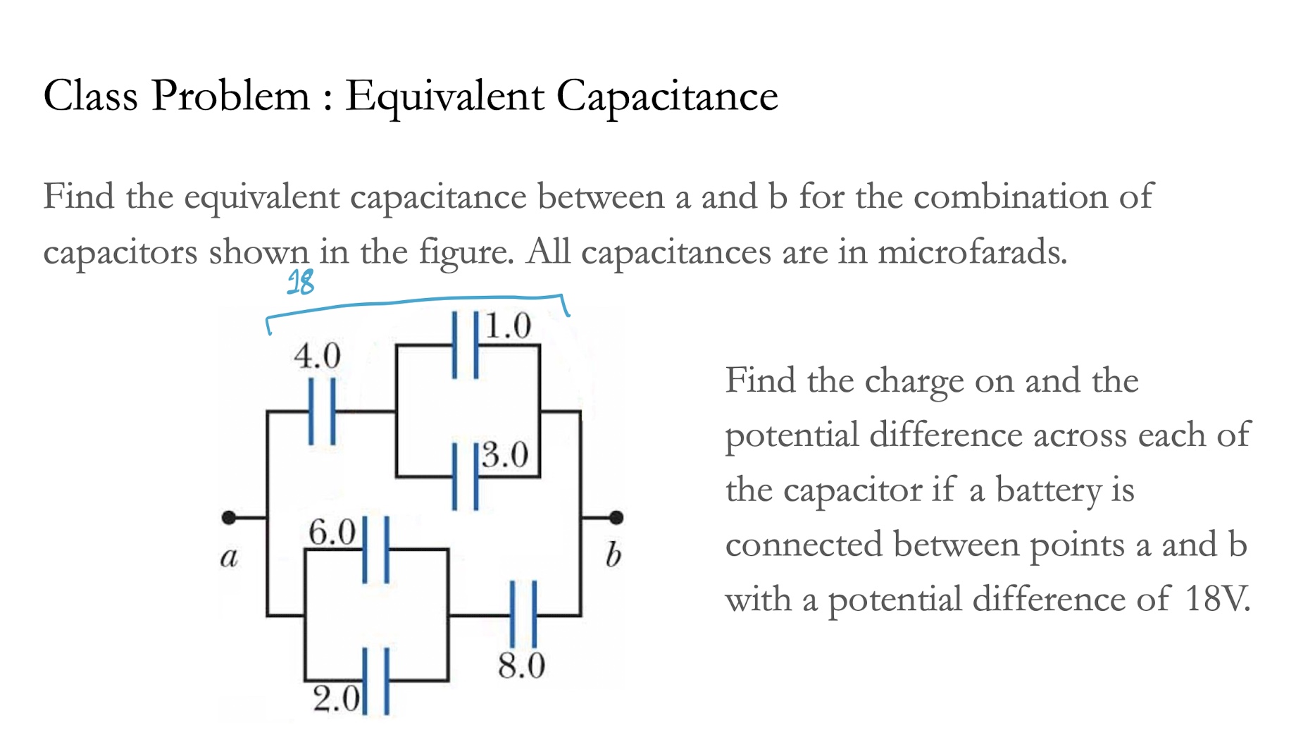 Solved Class Problem : Equivalent Capacitance Find the | Chegg.com