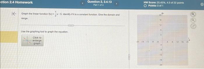 Solved Graph the linesar function f(x)=21x−5. Identify if it | Chegg.com