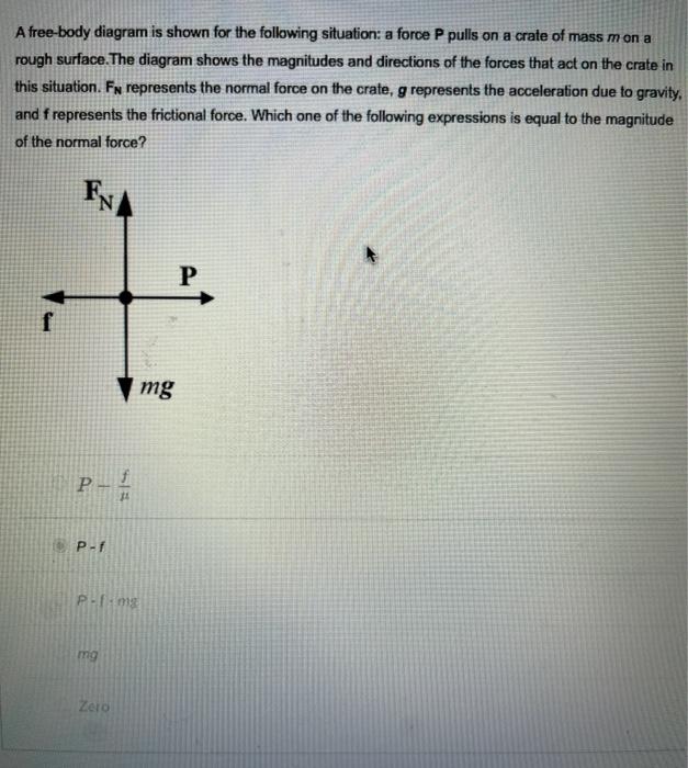 Solved A free-body diagram is shown for the following | Chegg.com