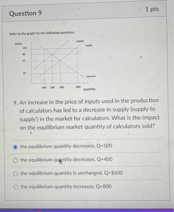 Solved Use the following table to answer questions 6-7. 6. | Chegg.com