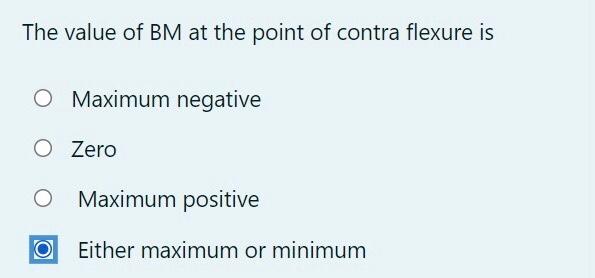 Solved The value of BM at the point of contra flexure is O | Chegg.com