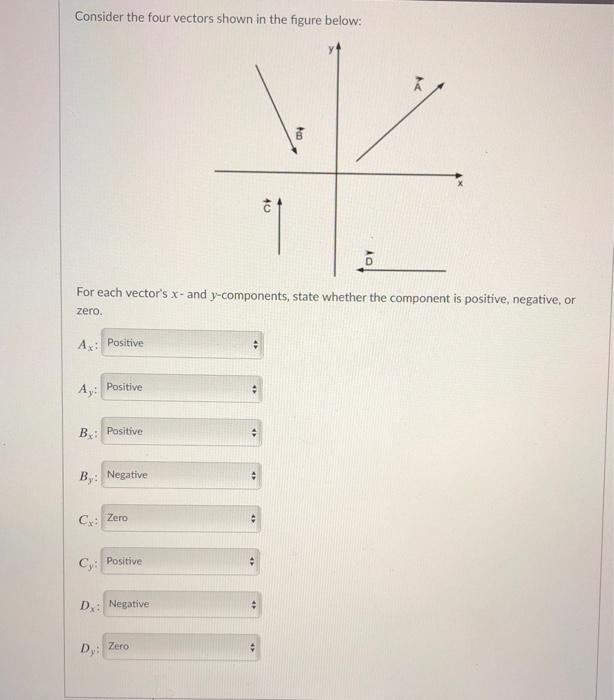 Solved Consider the four vectors shown in the figure below: | Chegg.com