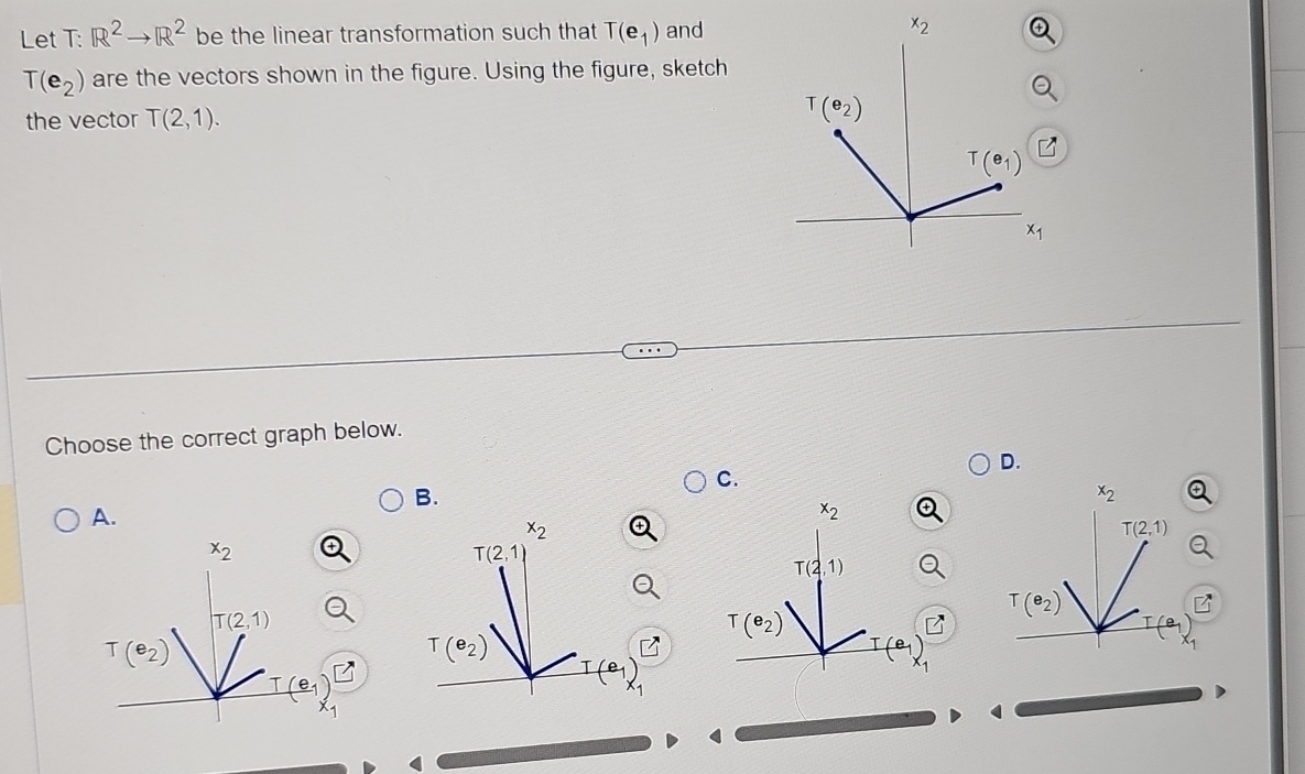 Solved Let T:R2→R2 ﻿be the linear transformation such that | Chegg.com