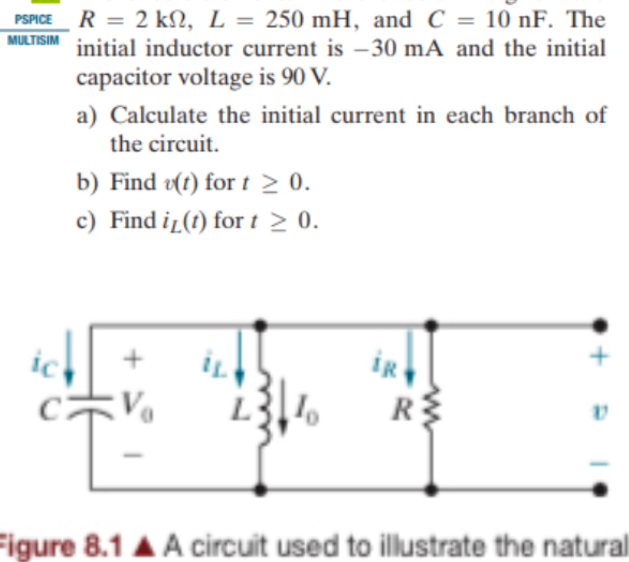 Solved R=2kΩ,L=250mH, ﻿and C=10nF. ﻿TheMutisIMinitial | Chegg.com