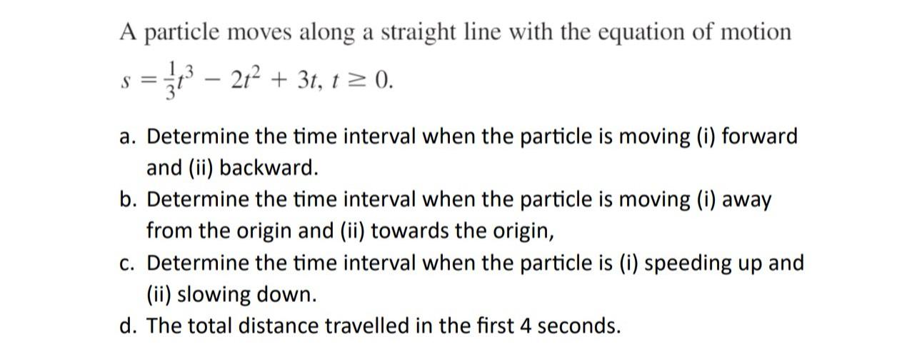 Solved A particle moves along a straight line with the | Chegg.com