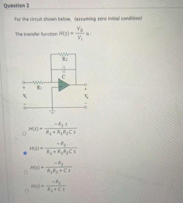 Solved The unit impulse response of a control syatem is | Chegg.com